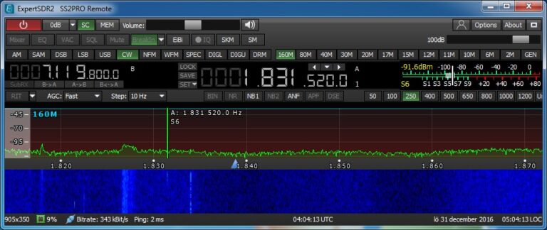 Remote Control SunSDR2 PRO or ColibriDDC - SunSDR.eu